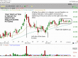 Chart Basing Patterns: How to Find Top Stocks to Buy BEFORE They Break Out